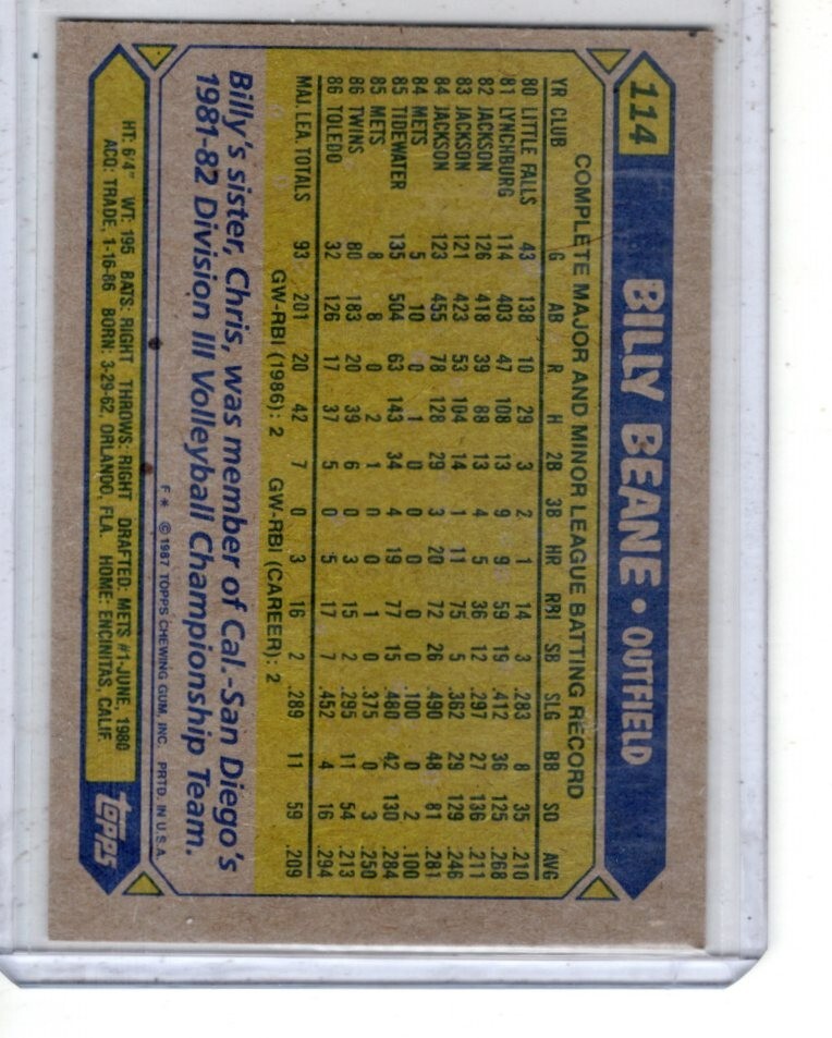 1987 Topps -Billy Beane # 114 Minnesota Twins baseball card | eBay
