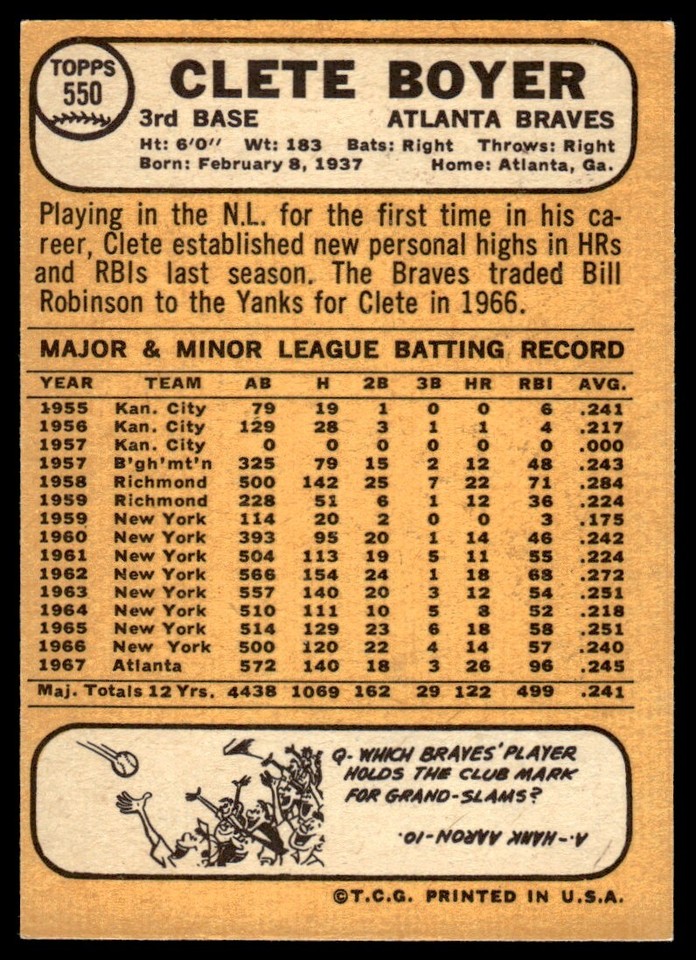 1968 Topps Clete Boyer Atlanta Braves #550 Set Break | eBay