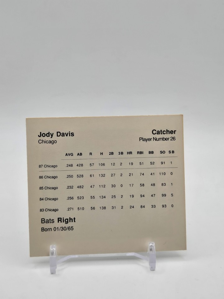 Jody Davis "Starting Lineup Talking Baseball" 1988 KPT VINTAGE TRADING ...