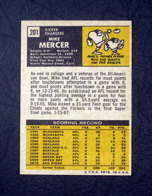 1971 Topps - #201 Mike Mercer for sale online | eBay
