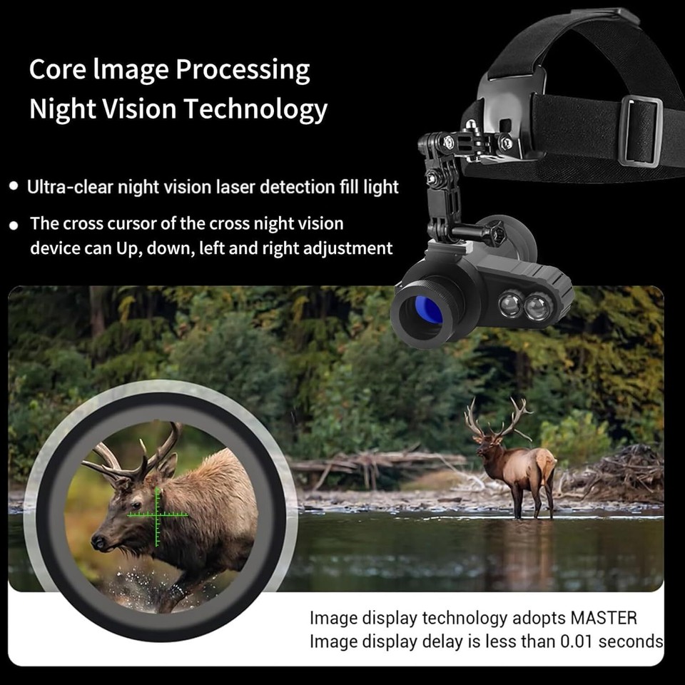 Head Mounted Night Vision Goggles 7X Magnification NVG Visual Distance ...