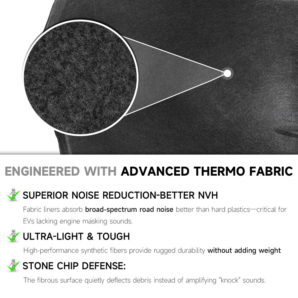 Front Fender Liner For 2021-2024 GMC Yukon XL Thermo Fabric Left ...