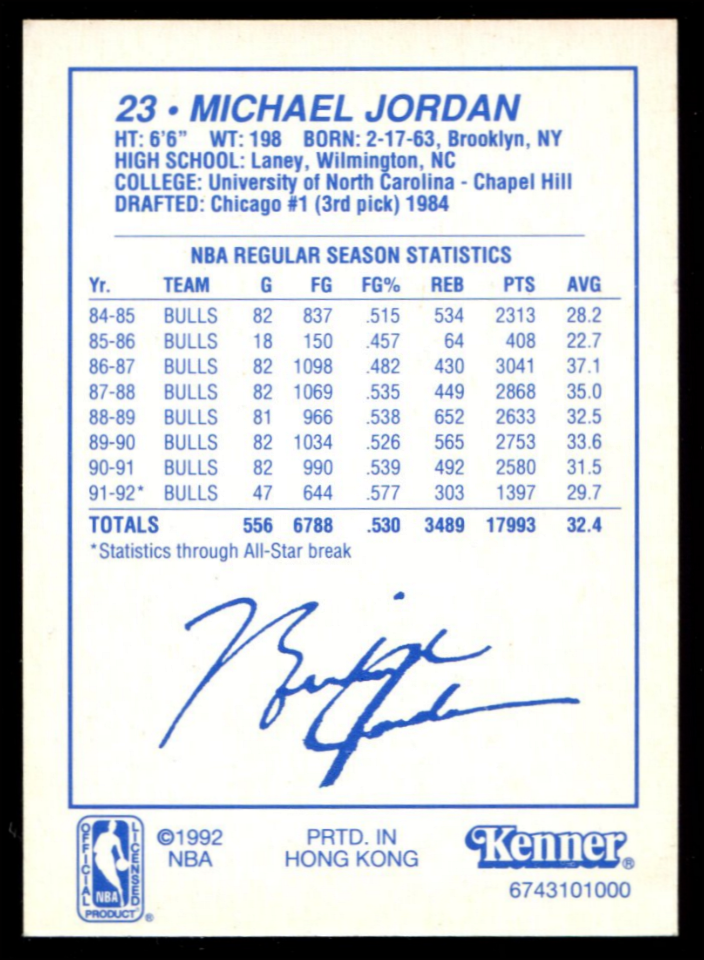 92 Michael Jordan STARTING LINEUP Card White Jersey Grade Worthy ...