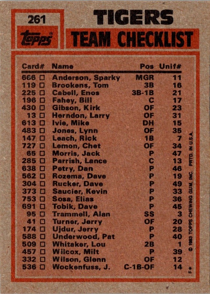 1983 Topps Tigers Team Leaders - Larry Herndon/Dan Petry #261 Detroit ...