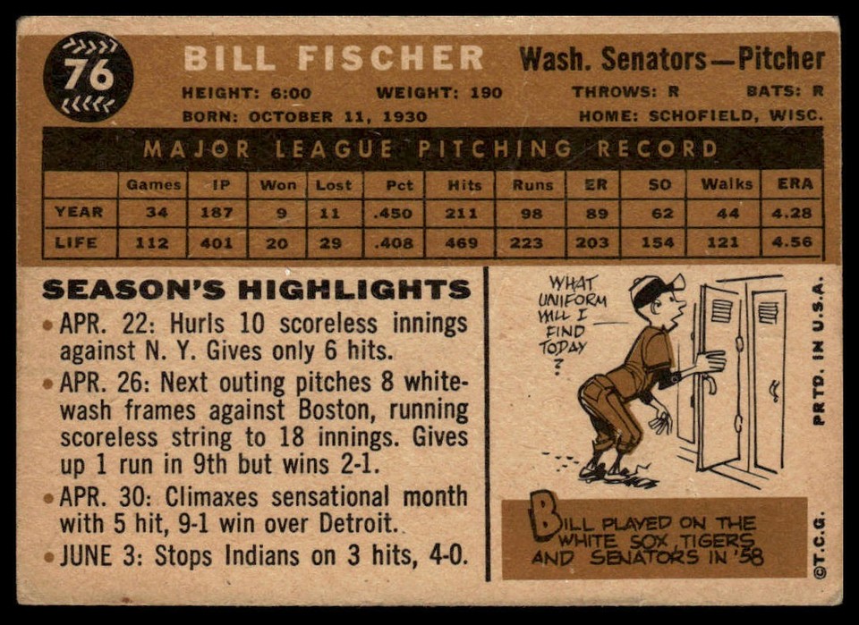 1960 Topps #76 Bill Fischer | eBay