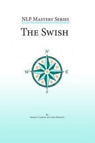 Swish : An in Depth Look at This Powerful NLP Technique by Not ...