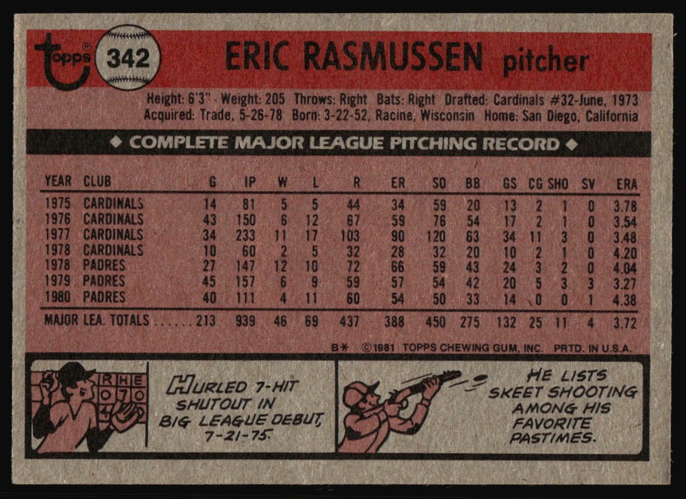 1981 Topps Eric Rasmussen #342 San Diego Padres | eBay