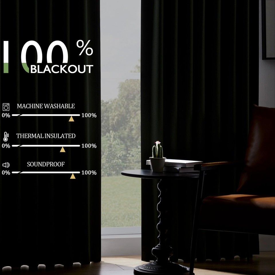 Blackout Curtains 45 Inch Long for Bedroom Living Room 2 Panels Set ...