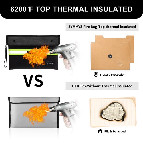 Fireproof Document Bag with Water Resistant Zipper,6200°F Heat ...