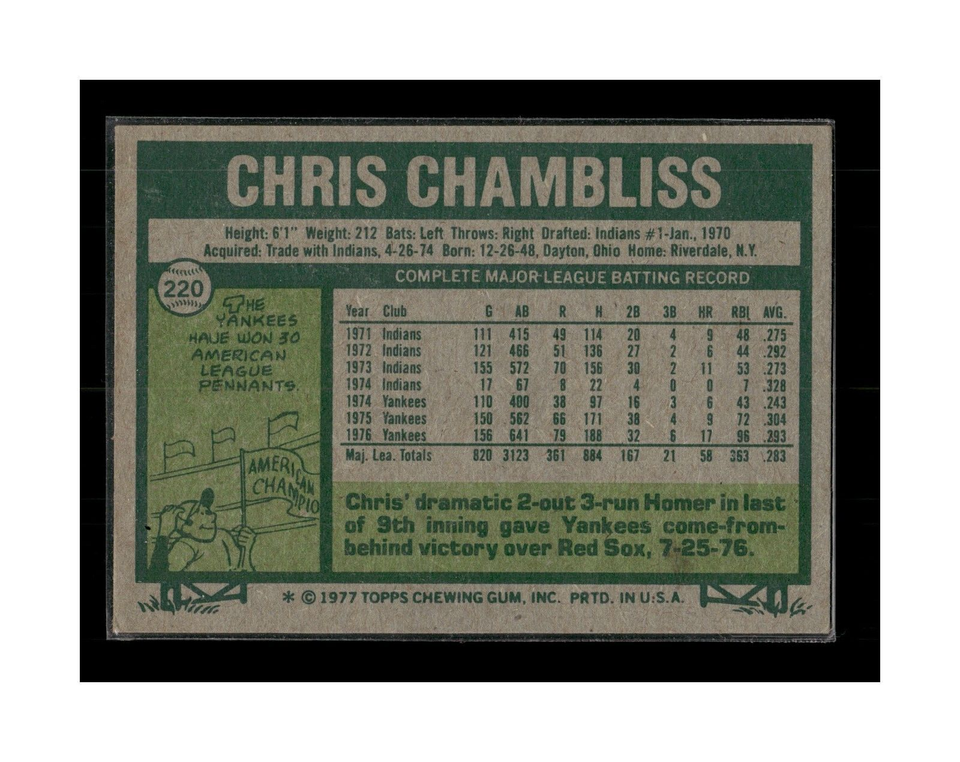 1977 Topps Baseball Card Chris Chambliss New York Yankees #220 EX | eBay