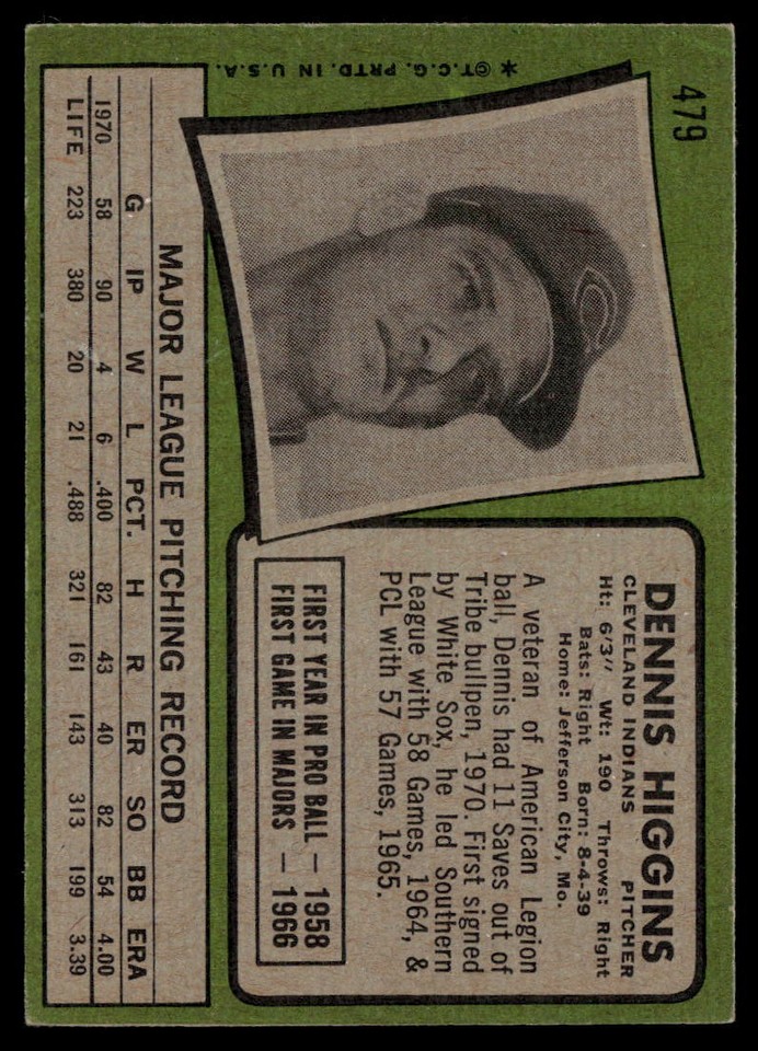 Dennis Higgins 1971 Topps #479 | eBay