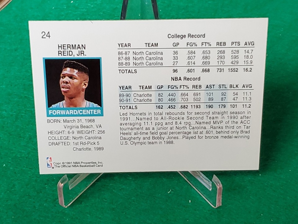 1991-92 Hoops Charlotte Hornets Basketball Card #24 J.R. Reid | eBay