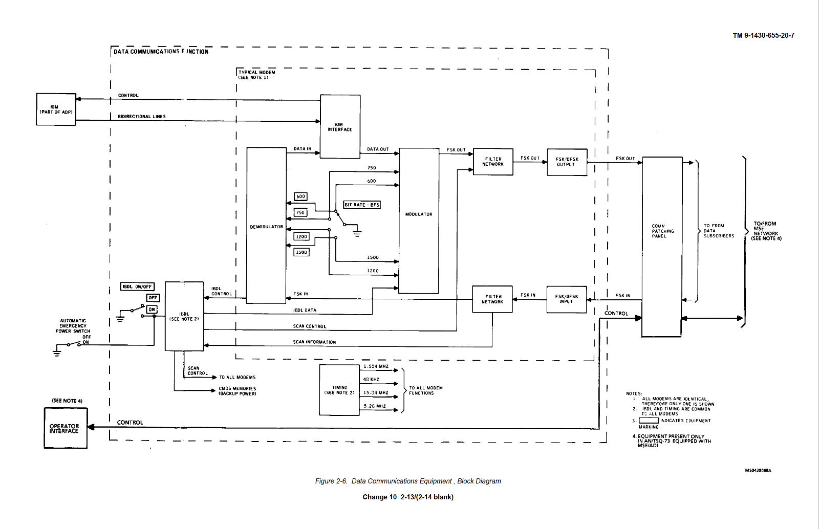 552 Page AN/TSQ-73 HAWK & PATRIOT Missile Minder Air Defense Manuals on ...