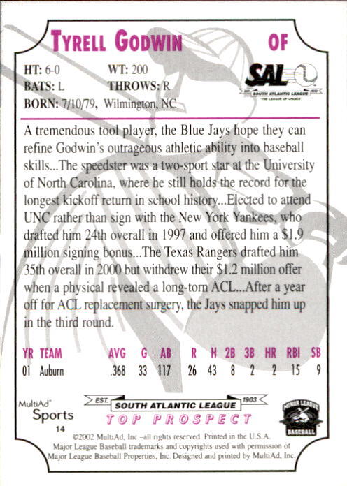2002 South Atlantic League Prospects #14 Tyrell Godwin Wilmington North ...
