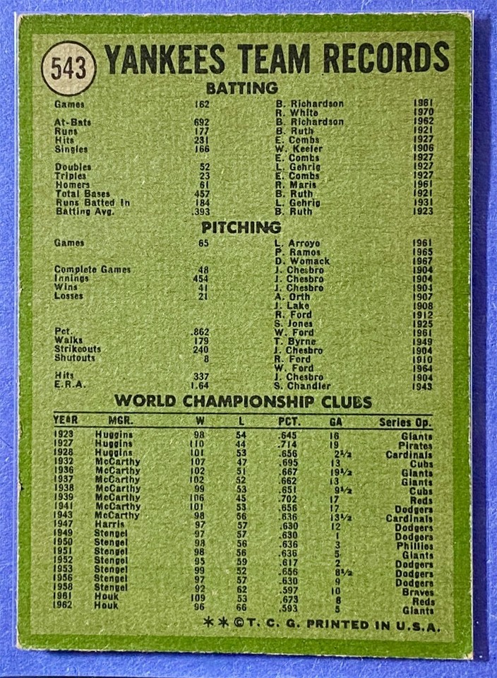 1971 Topps #543 New York Yankees Team | eBay