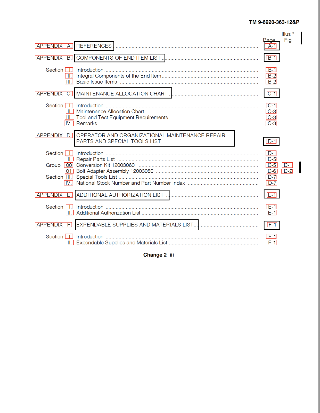 62 Page M16 & M16A1 Rifle Conversion Kit .22 Rimfire Adapter M26 TM ...