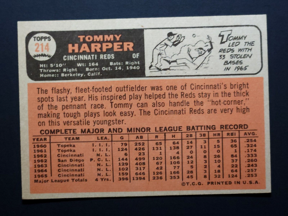 1966 Topps Baseball #214 Tommy Harper Cincinnati Reds *EXCELLENT* | eBay