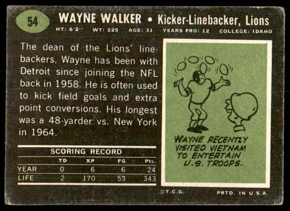 1969 TOPPS. WAYNE WALKER DETROIT LIONS #54 | eBay