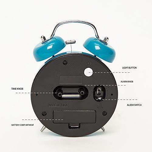 [Loud Alarm for Deep Sleepers) 4'' Twin Bell Alarm Clock with Backlight ...