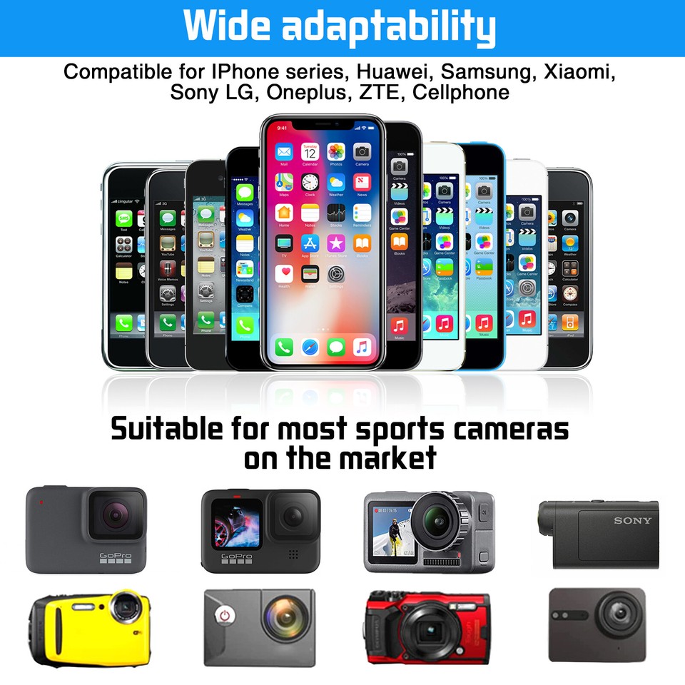 Cell Phone Head Strap Belt Mount Phone Holder For iPhone Samsung Gopro ...