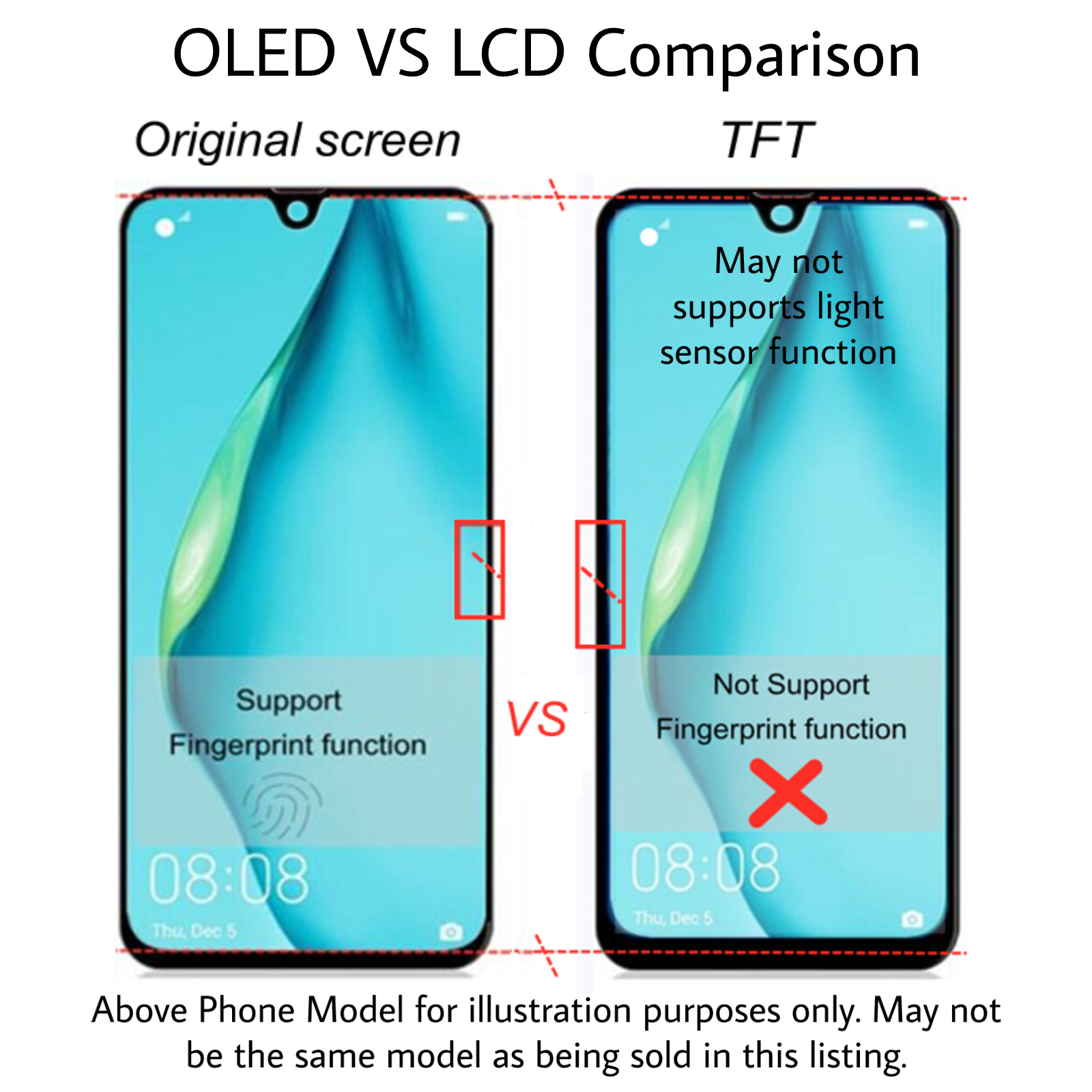 Oppo Reno5 5G CPH2145 PEGM00 PEGT00 Incell LCD Screen Display Touch ...