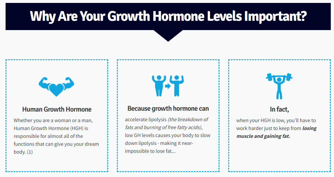 3 HGH BOOST Sculpnation Human Growth Hormone Muscle build Fat Burn ...