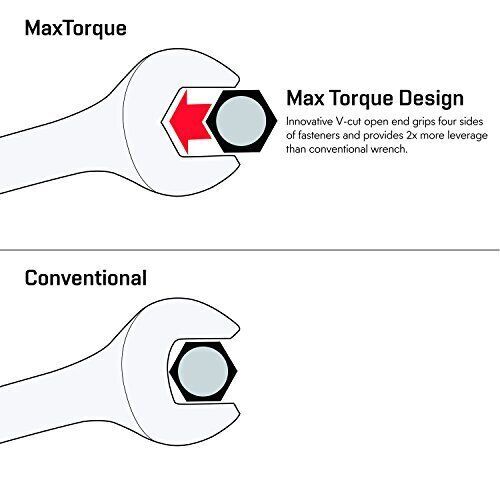 Max Torque 15-Piece Premium Combination Wrench Set, Complete SAE Inch ...
