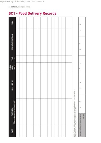 SC1 52 x Food Delivery Record Forms Hole Punch Pages Safer Food Better ...