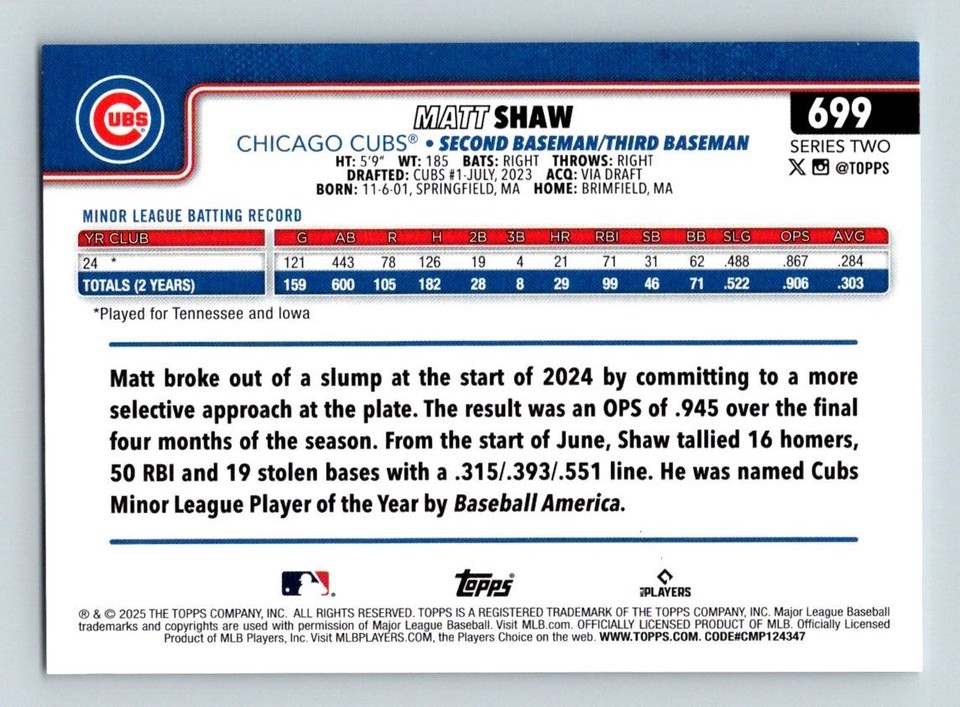 #699 Hayden Birdsong 2025 Topps BASE ^ RC Giants | eBay