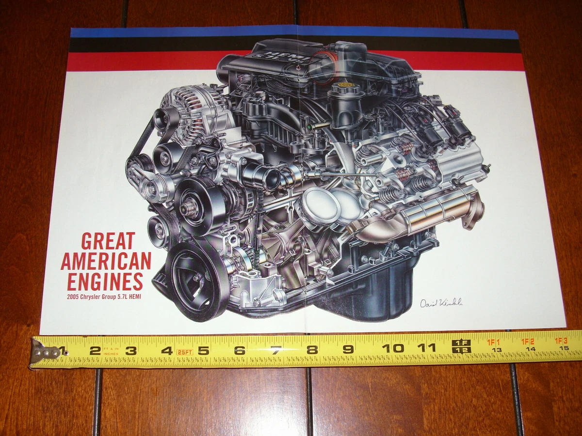 GEN III HEMI® Engine Quick Reference Guide Part I Dodge, 55% OFF