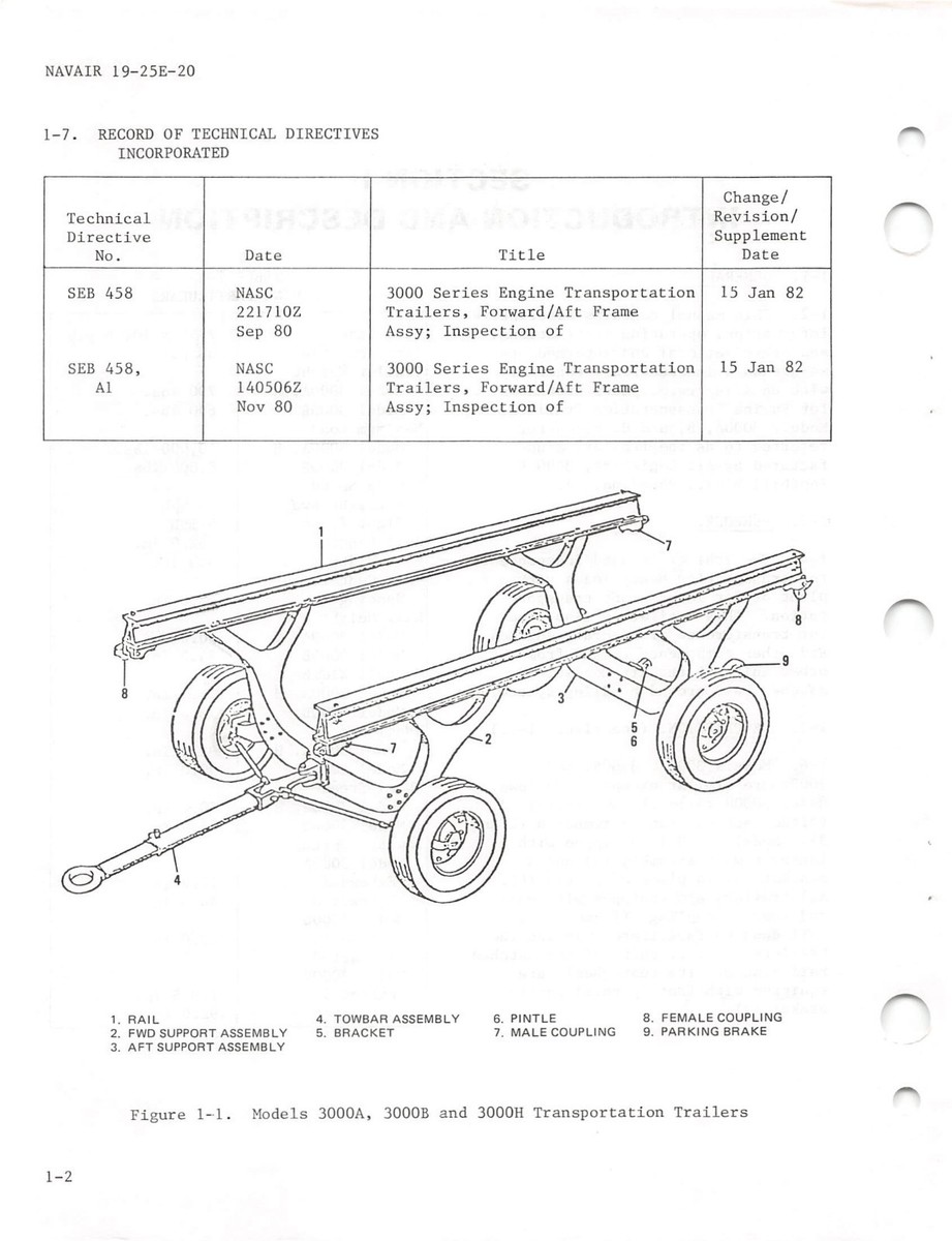 Aircraft Engine Trailer