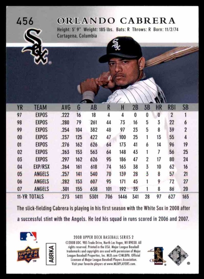 Orlando Cabrera 2008 Upper Deck #456 (85554) | eBay