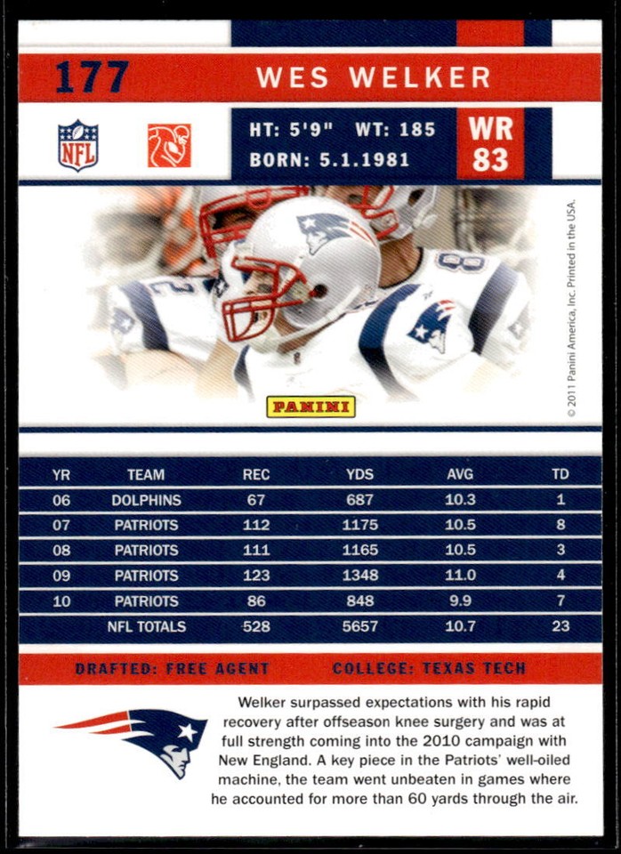 2011 Score Scorecard #177 Wes Welker Artist's Proof Excellent | eBay