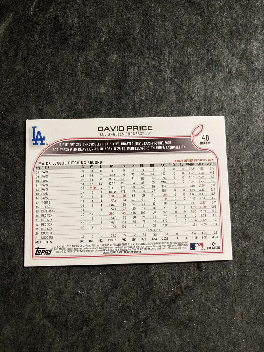 David Price Rays 2022