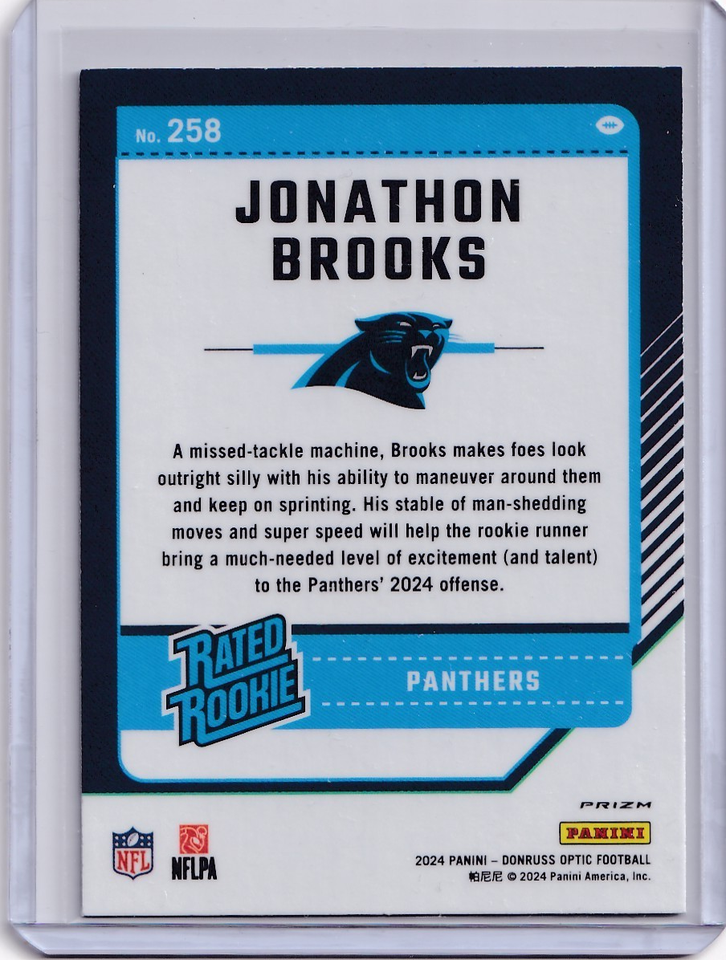 Jonathan Brooks 2024 Panini Donruss Optic Silver Holo Prizm RC #258 | eBay