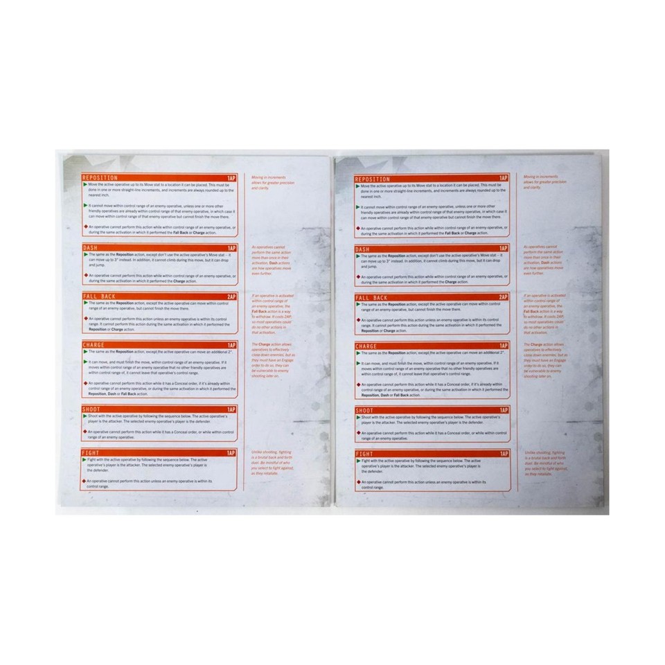 GW Kill Team 2024 Kill Team - Starter Set, Reference Sheets Only! VG+ ...