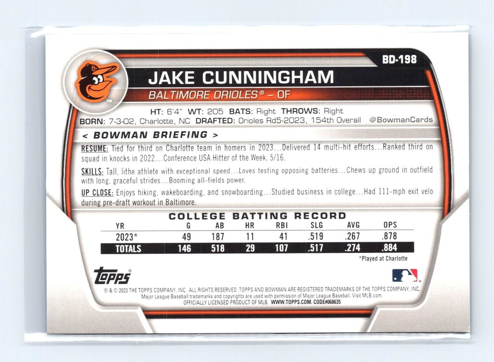 2023 Bowman Draft Jake Cunningham #BD-198 Sky Blue Baltimore Orioles | eBay