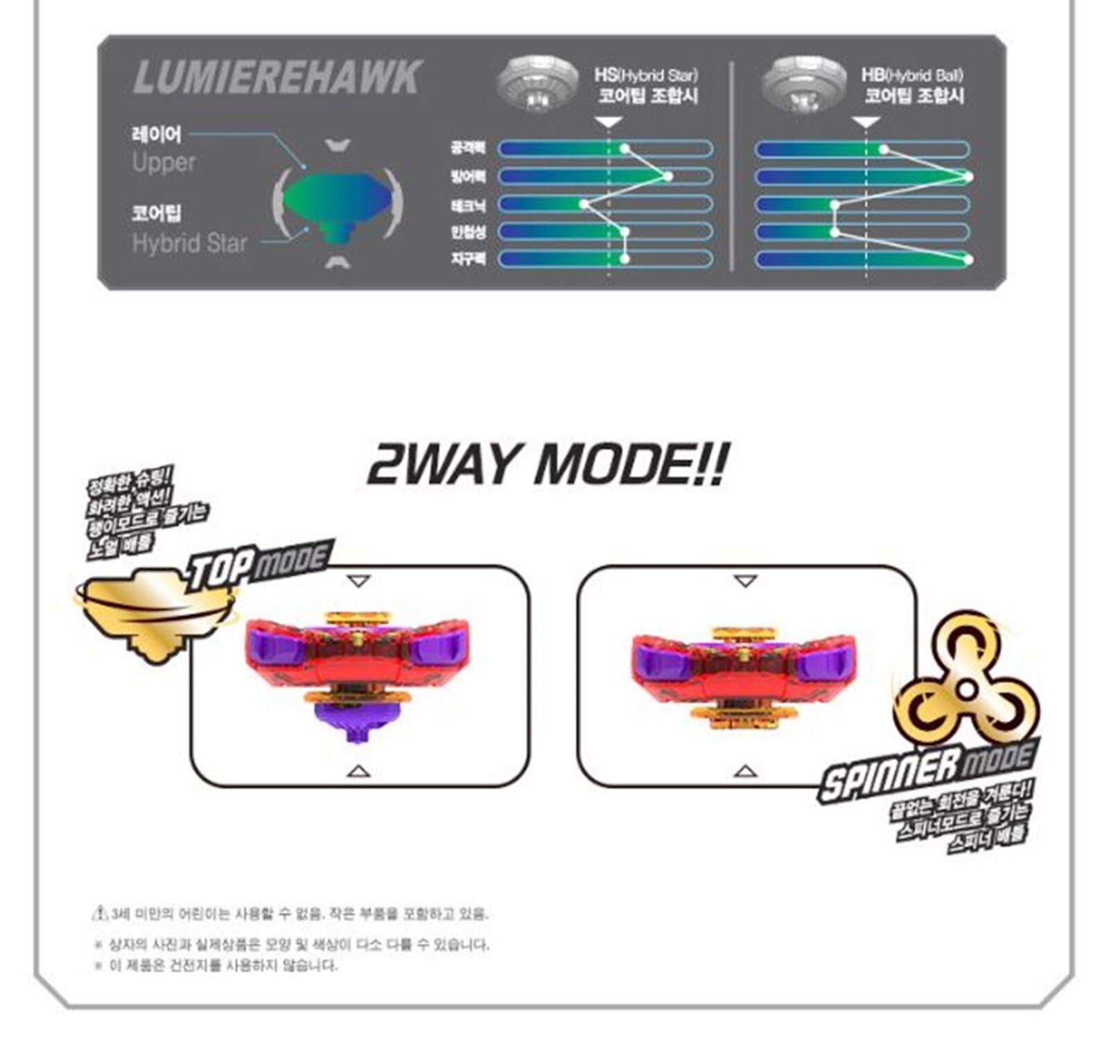 Charging Topspinner LUMIERE HAWK Top & Spinner 2Way Mode Top Spinner ...
