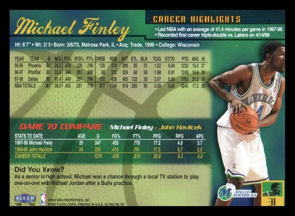 1998-99 Ultra #31 Michael Finley NBA Basketball Dallas Mavericks | eBay