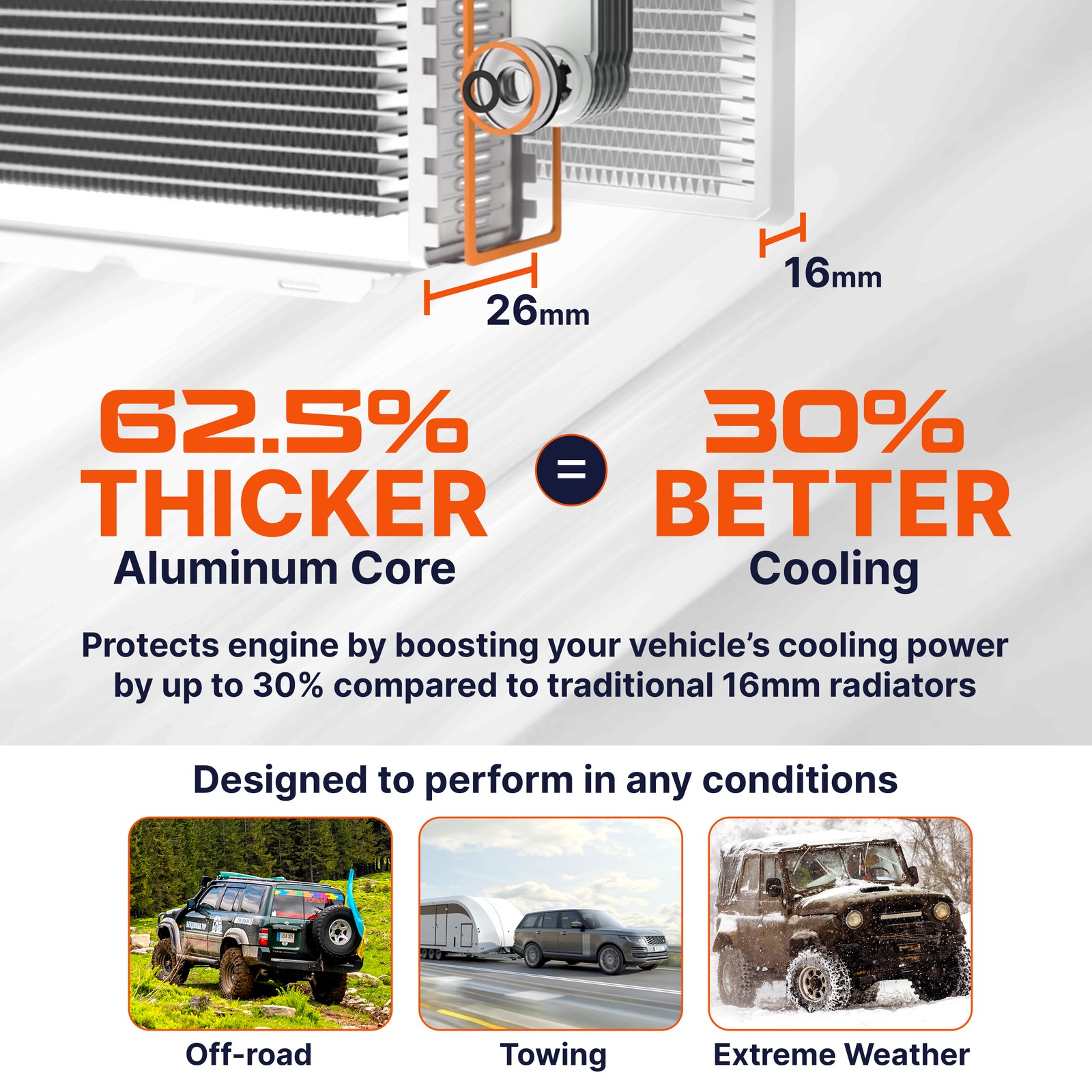 13221 Radiator For Acura ILX 13-14 Honda Civic 12-14 1..8 2.4 L4 | eBay