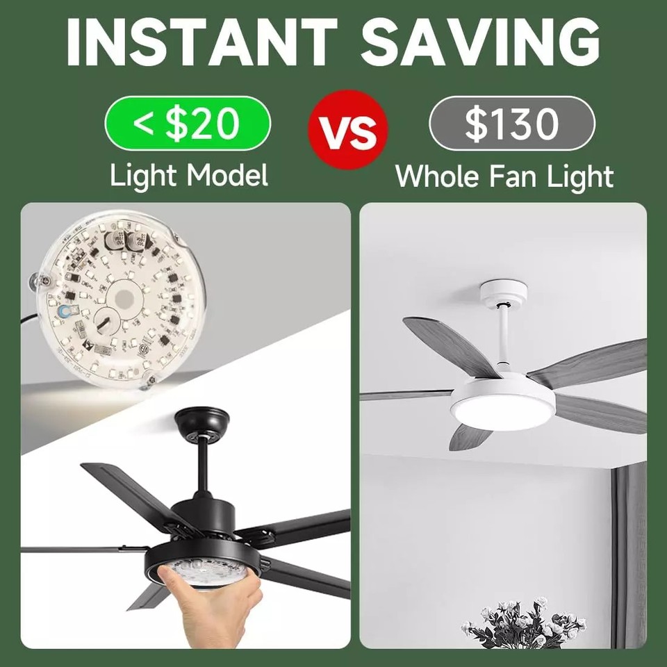 Ceiling Fan LED Light Replacement 3.93”, Ceiling Fan Light Kit Only ...