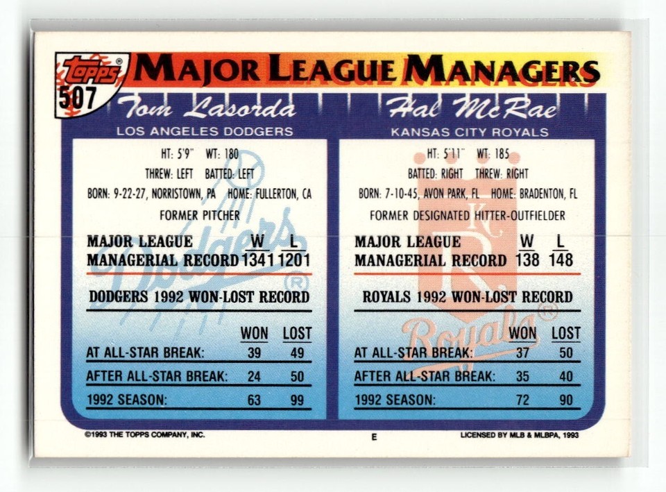 1993 Topps Major League Managers #507 Hal McRae/Tom Lasorda ROYALS ...