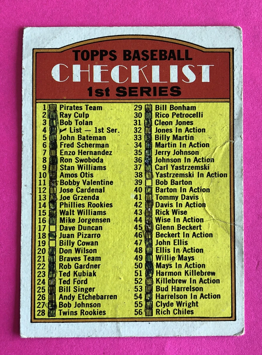 1972 Topps Baseball Card Checklist