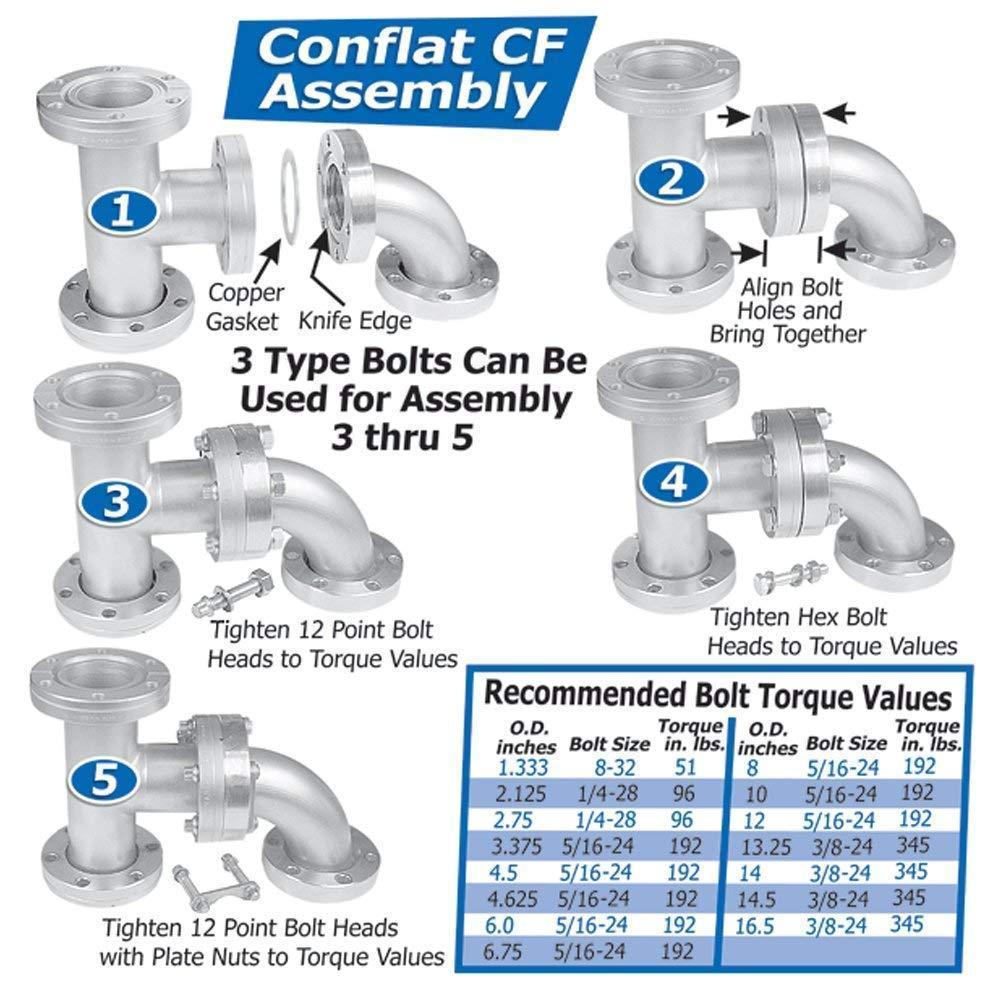 20X USA CF25 Brass Flat Washer Gasket Copper Crush Washer Seal Ring ...