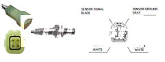 Lemark LLB788 Lambda Sensor for sale online | eBay UK