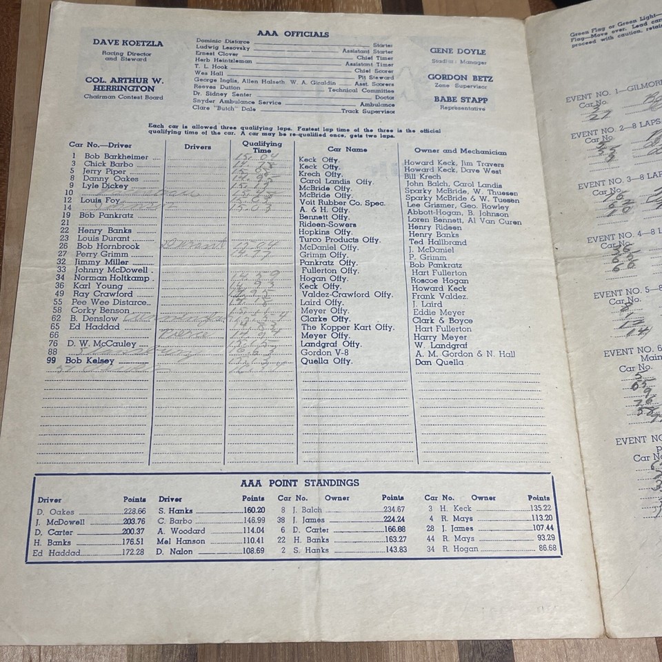 1947 Gilmore Stadium CA Midget Auto Race Program | eBay