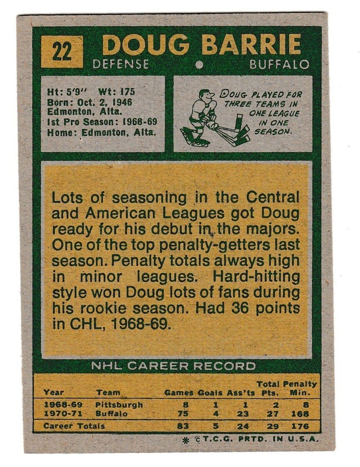 Doug Barrie 1971 Topps hockey card # 22 | eBay