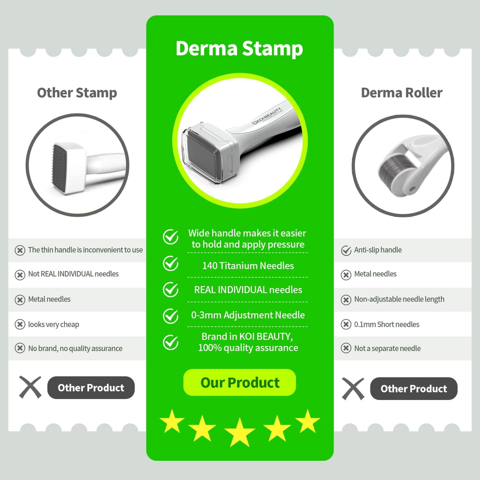 KOI BEAUTY Adjustable Derma Stamp, Professional Microneedling for Home ...