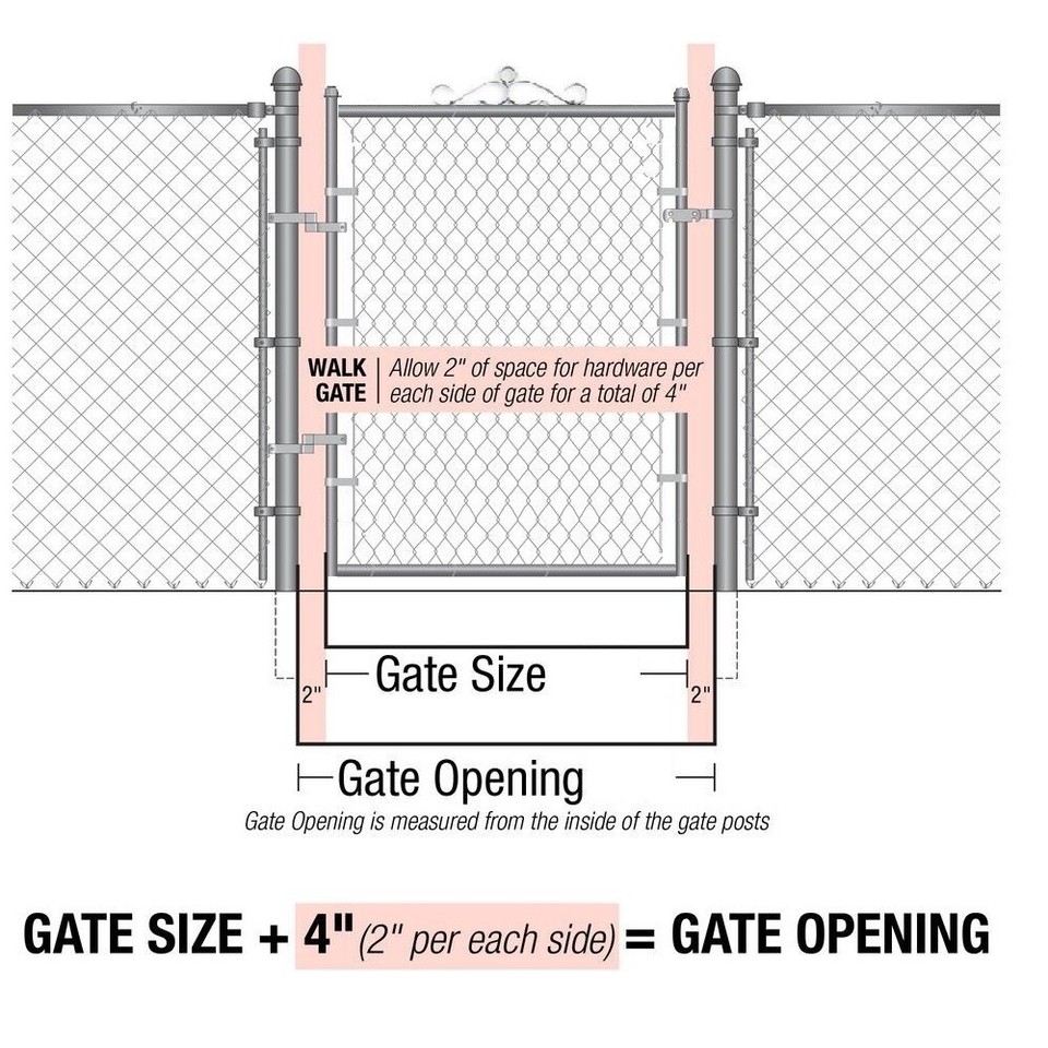 1-3/8 GALVANIZED GATE - WALK-THRU GALVANIZED STEEL GATE (1 PANEL) | eBay
