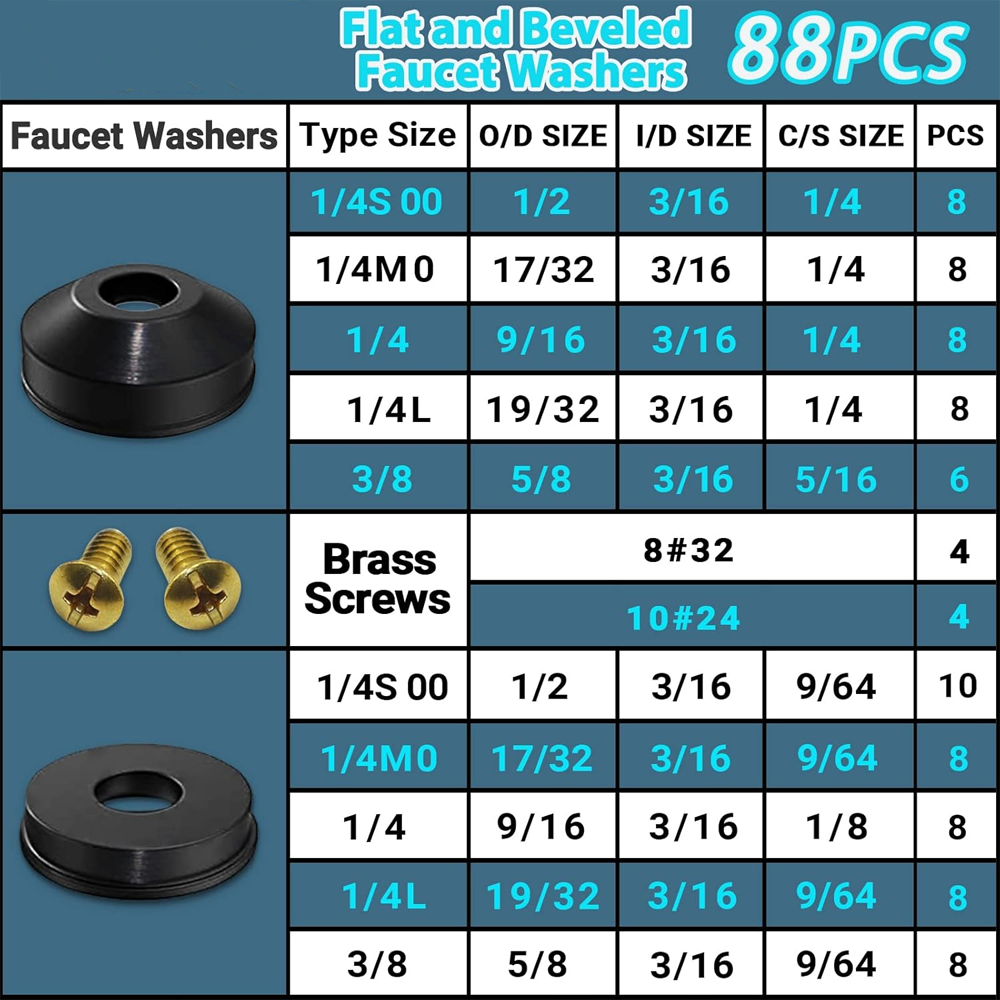 233 Pcs Plumbing and Faucet Washers Assortment Kit for Assorted Spigot ...